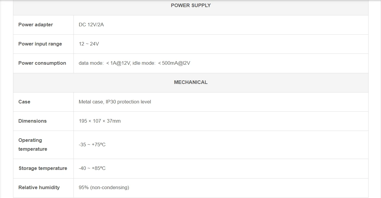 Industrial WiFi 5G Router 5G/4G/3G GSM Module Gigabit 5G Router ...