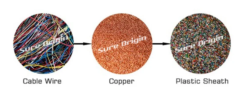 Mini Scissor Tire Shredder Machine Scrap Metal Recycling Equipment ...