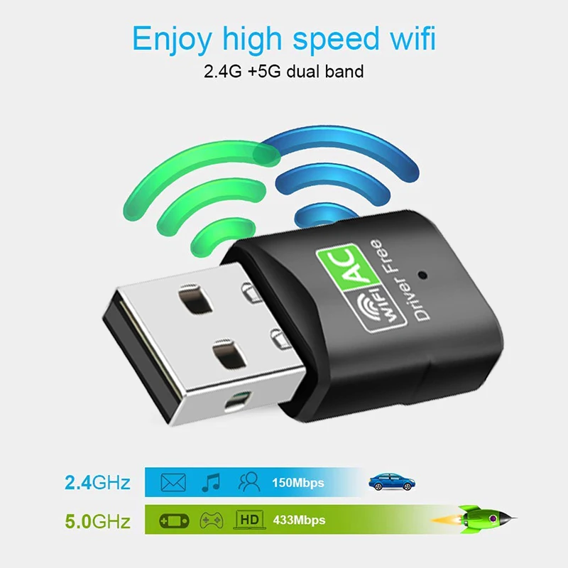 Mini AC600 USB Wifi Adapter - 600mbps Dual Band 2.4G & 5ghz
