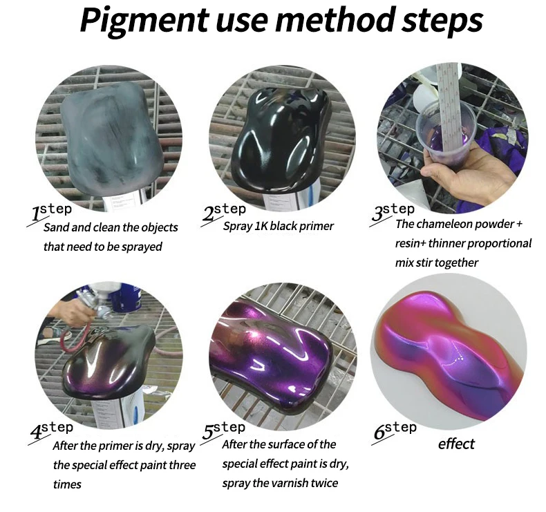 Automotive Paint Coating Effect Powder Pigment Suppliers Chameleon ...