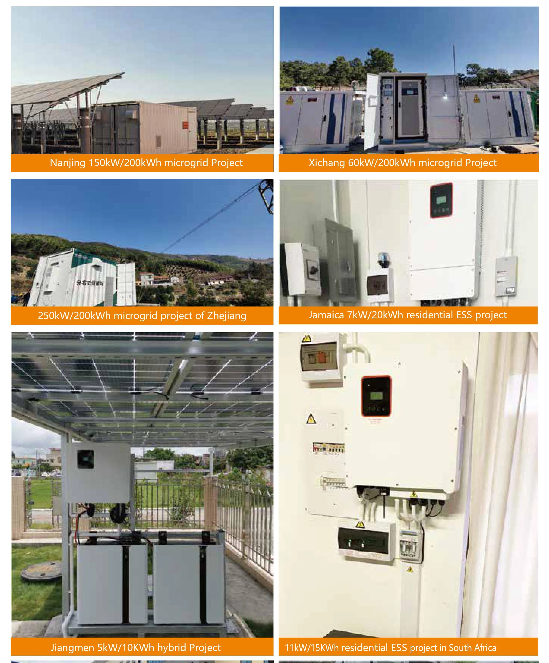 Megarevo Hybrid Inverter 12kw - Efficient Solar Storage