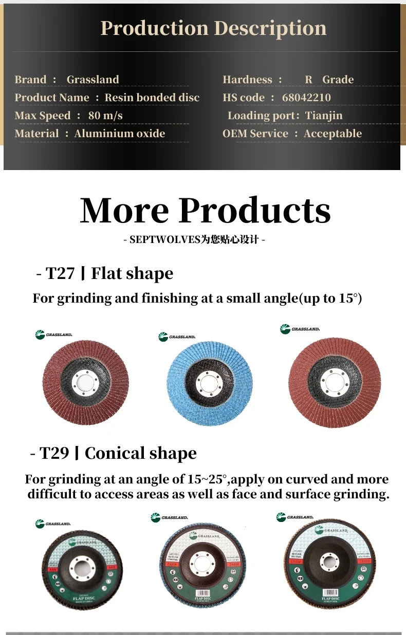 Grassland MPA EN12413 Certified Abrasive Flap Discs 115mm