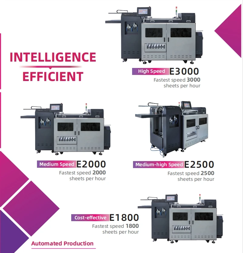 Fully Automatic Digital Photobook Binding Machine for Wedding Albums ...