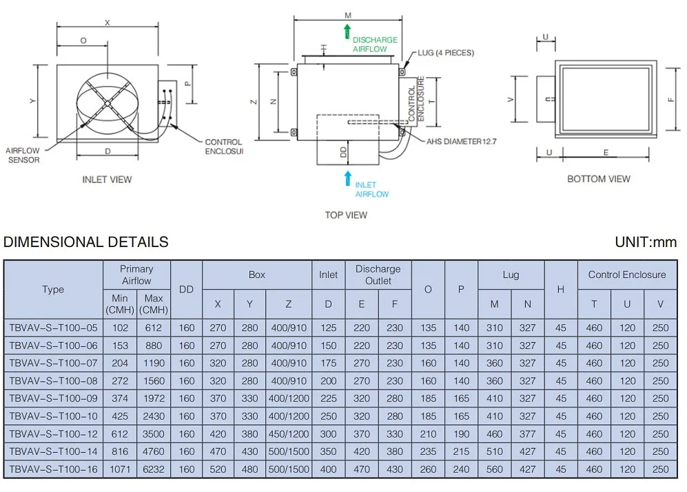 Pressure Independent Round Single Duct VAV Terminal Box