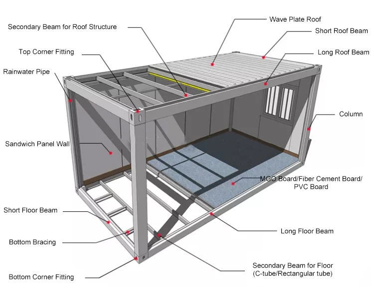 Professional Customization Shipping Container Modular Prefab House Flat ...