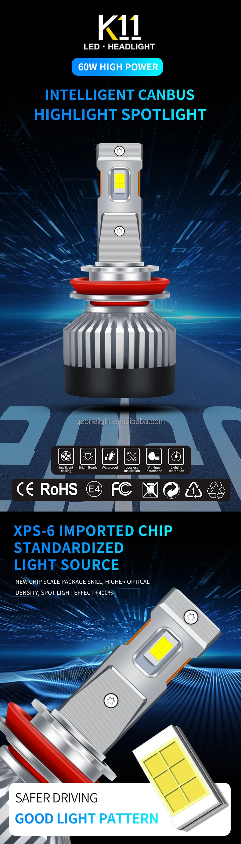 Car Led Light H4 H7 H11 9005 9006 K11 White Auto LED Headlight Bulb ...
