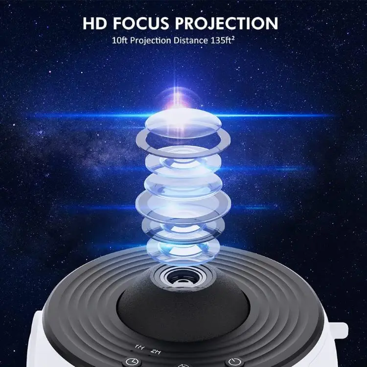 Solar System Aurora Projector 8K Star Projector for Bedroom