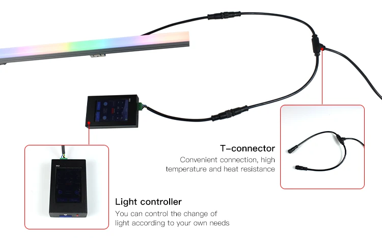 Lnjami 12w 15w Dmx Facade Light Rgb Rgbw Outdoor Led Linear Light For ...