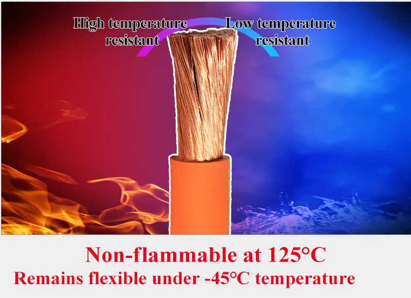 EV Wire - High Voltage Power Cable for New Energy Vehicles