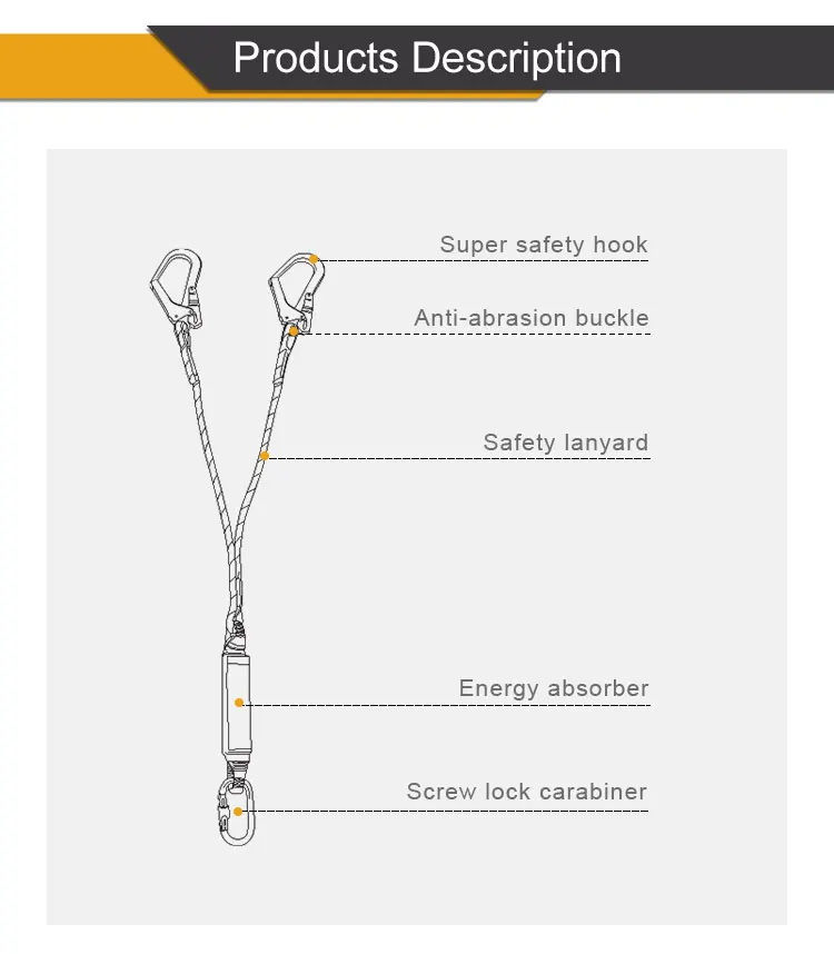 Ntr Personal Fall Protection Fall Arrest Double Rope Safety Lanyard ...