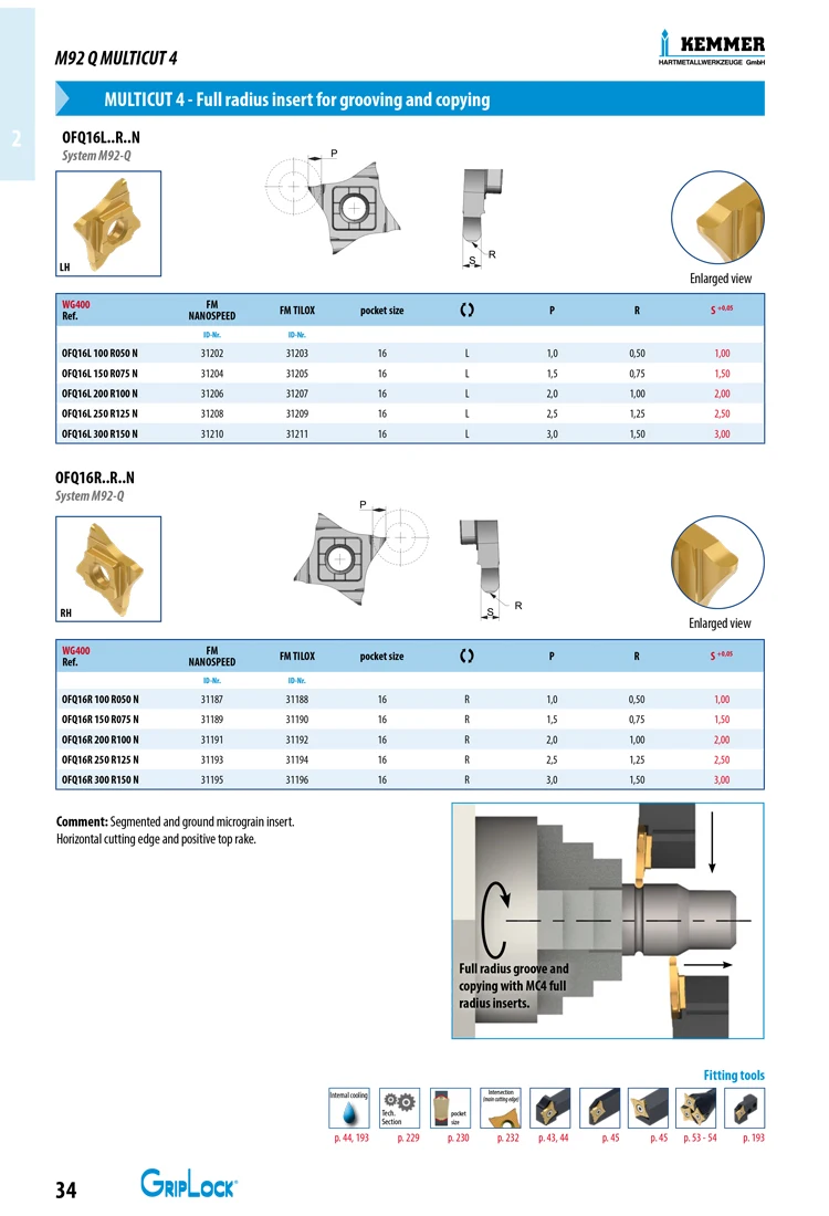 KEMMER Original Full Radius Insert for Grooving and Copying for CNC ...