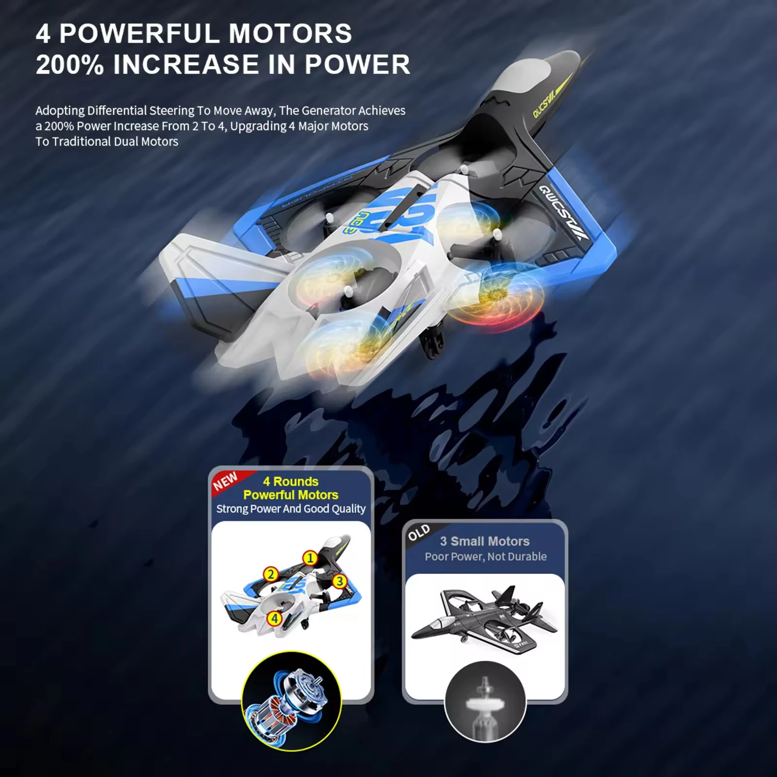 Beginner Outdoor Fixed Flight Wing High Toughness Hand Throwing Foam ...