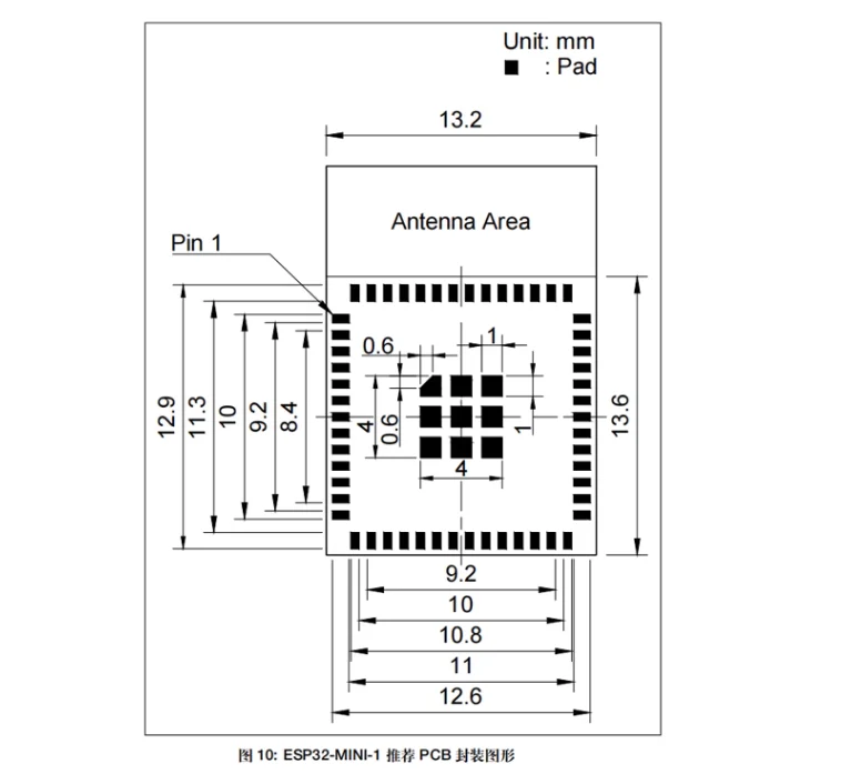 Esp32 Mini 1 H4 Wi Fi Bluetooth Dual Mode 4mb Flash Mcu Module Buy 2 4 Ghz Wi Fi Bluetooth R
