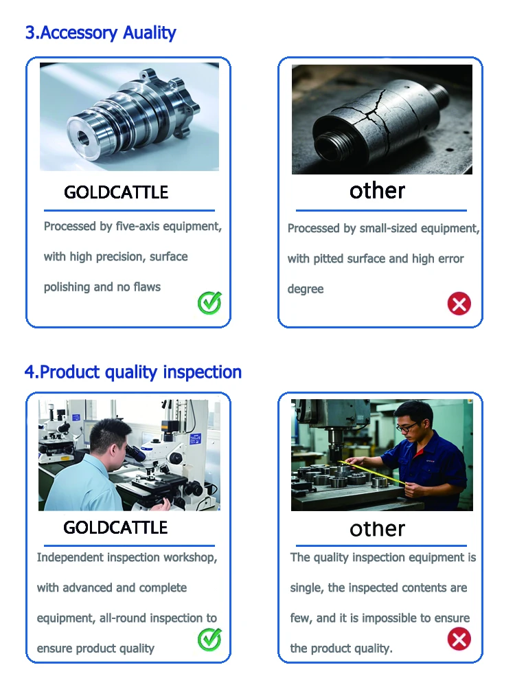 Custom Seiko Mod Watch Parts Precision Brass and Stainless Steel Watch ...