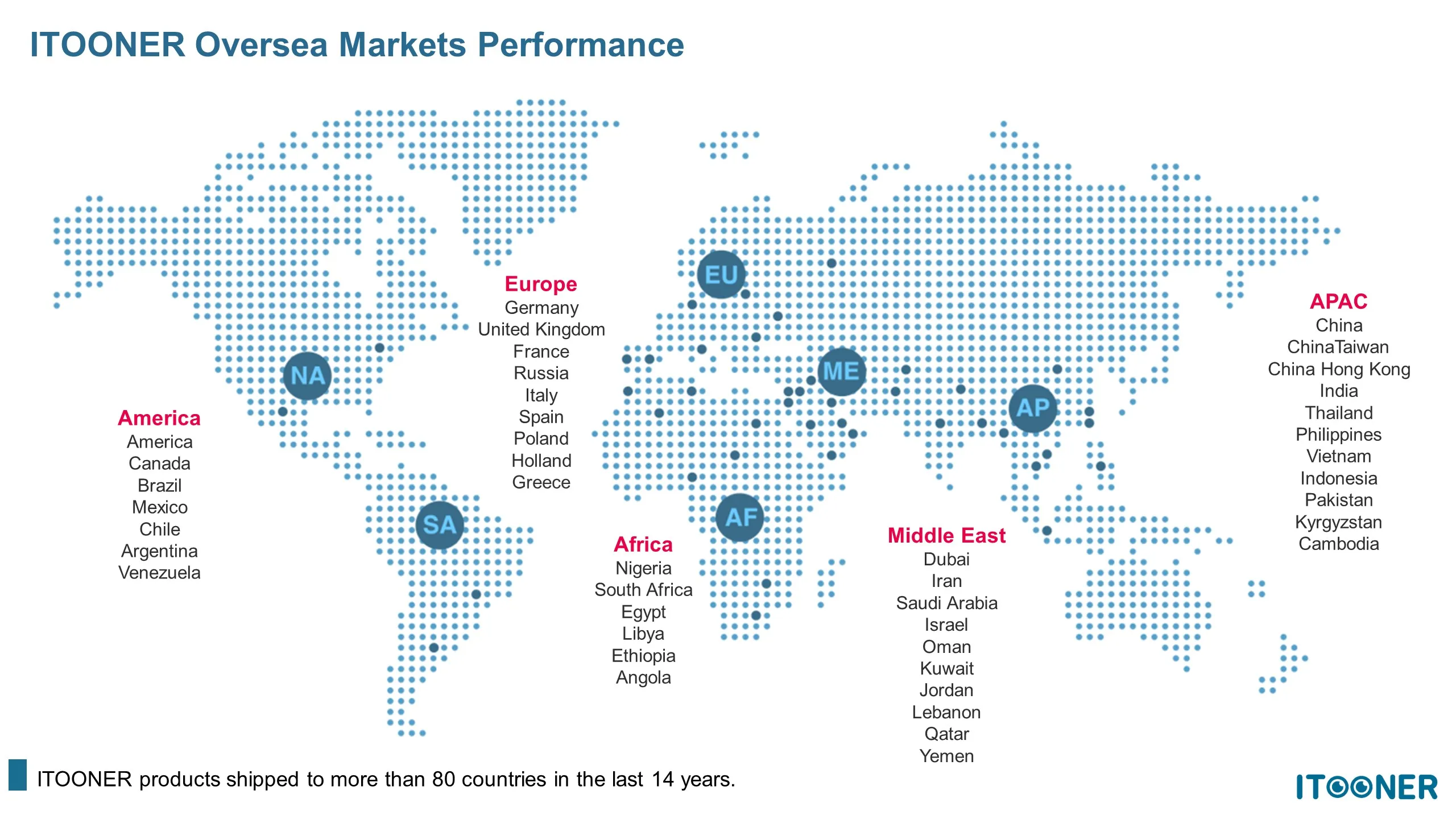 IPC Split Screen Decoder 16 Channel - Efficient Camera Management