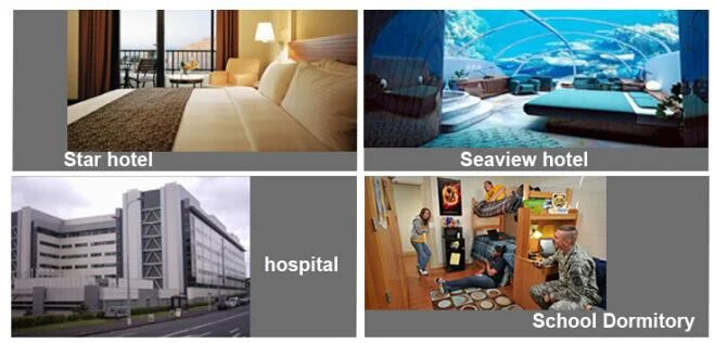 Smart RFID Hotel Lock System - Secure & Versatile Solutions