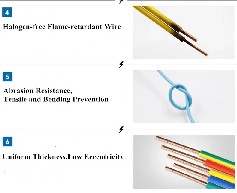 1mm Solid Wire Single Core Cable - Reliable Electrical Solutions
