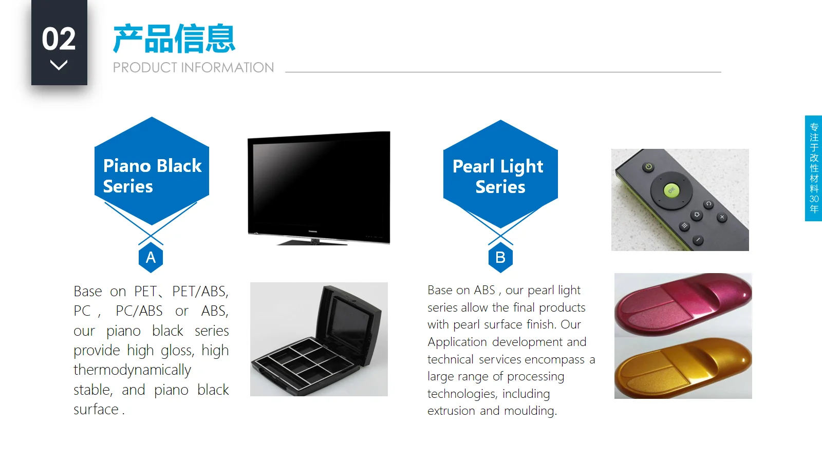 Pc Abs Coloring General Pc Modified Black Masterbatch Prices Anti-ultraviolet - Buy Pc Abs ...