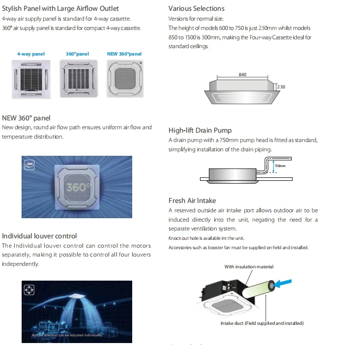 Concealed Ceiling Fcu Water Circulation Cassette Four Outlet Fan Coil ...