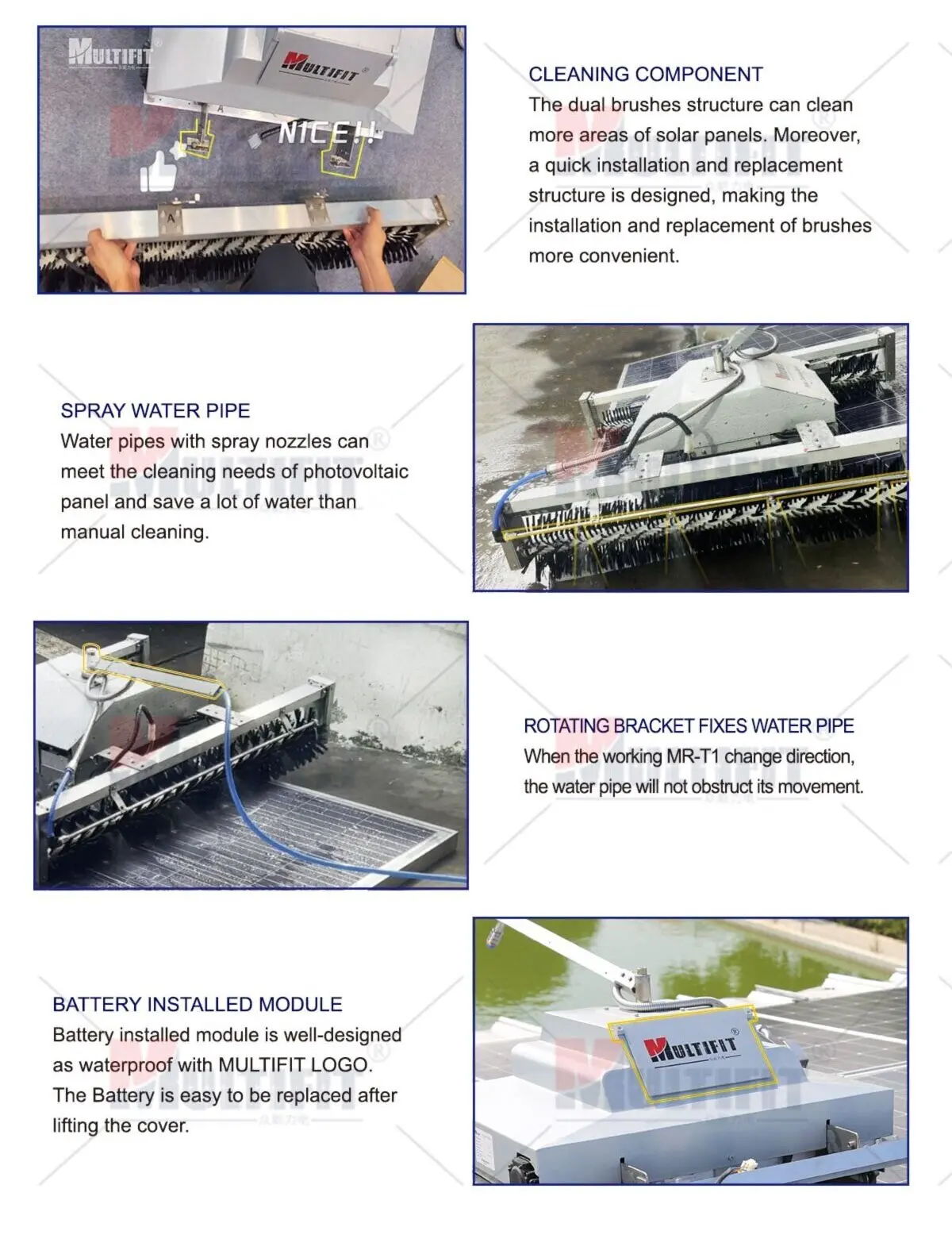 Multifit Mr-t1 Compact Fully Automatic Machine Solar Panel Cleaning ...