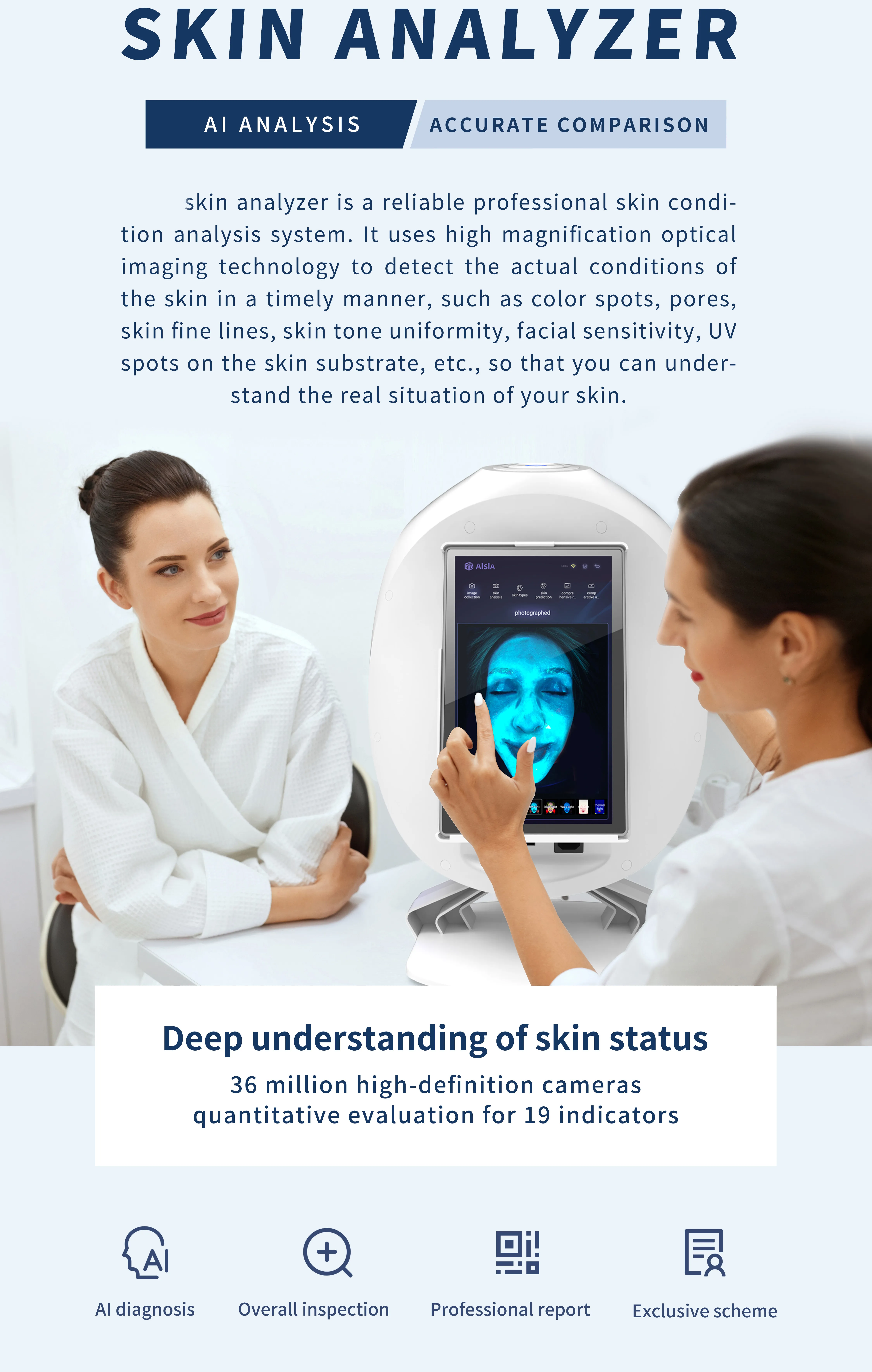Intelligent Portable Facial Skin Analysis For Makeup With Huge Screen ...