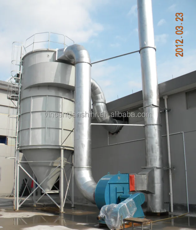 Xinyuan Wet Scrubbing System Industrial Exhaust Gas Disposal Separation ...
