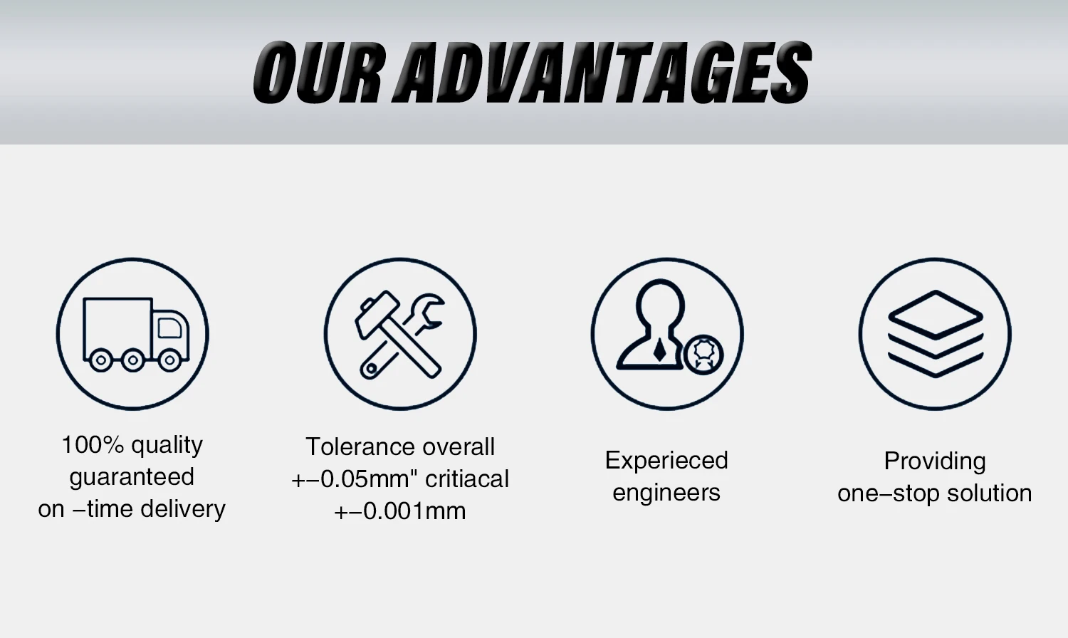 Lean Manufacturing Principles Custom Cnc Machining Parts For Precision ...