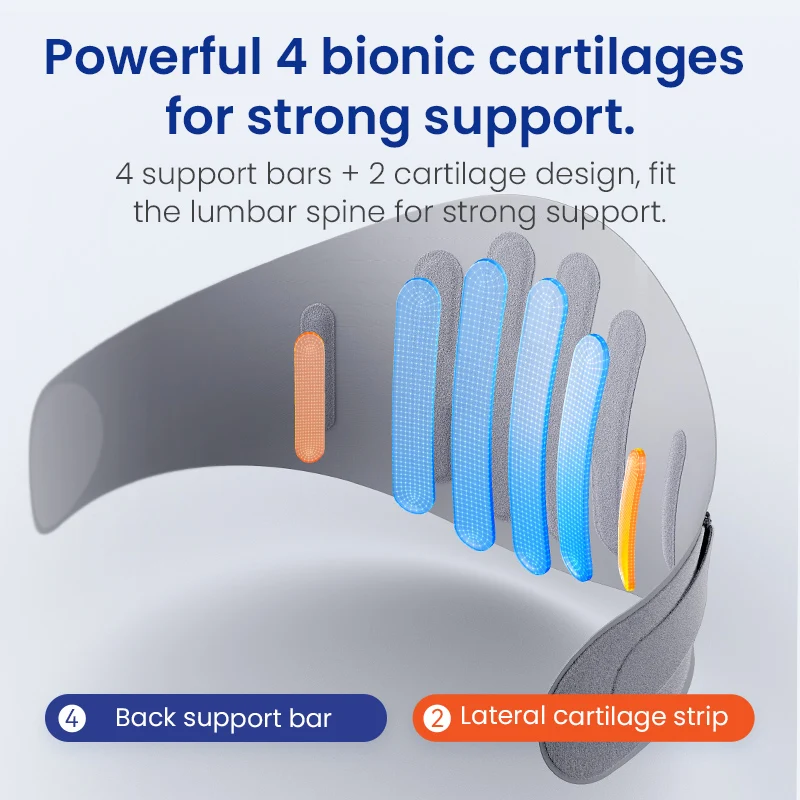 Medical Waist Protection Lumbar Support Elastic Breathable Spandex Back ...