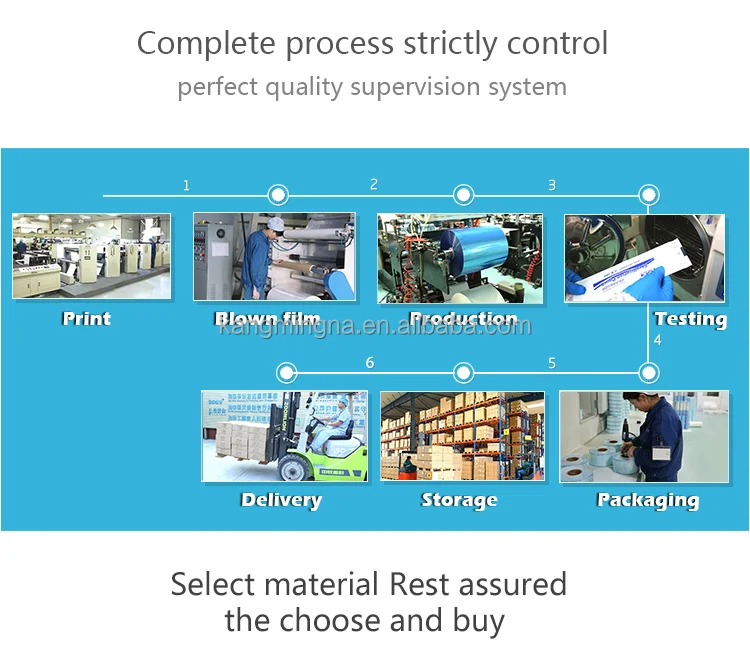 Medical Grid Lacquer Coated Paper Roll for Sterilization