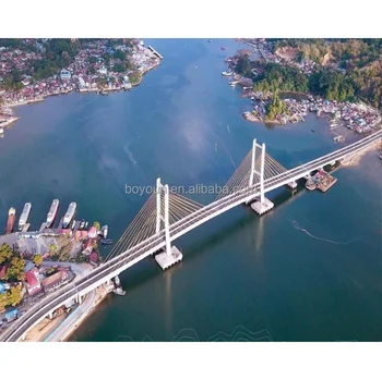 Cast-in-situ Cantilever Bridge Traveler Formwork For Viaduct Project ...