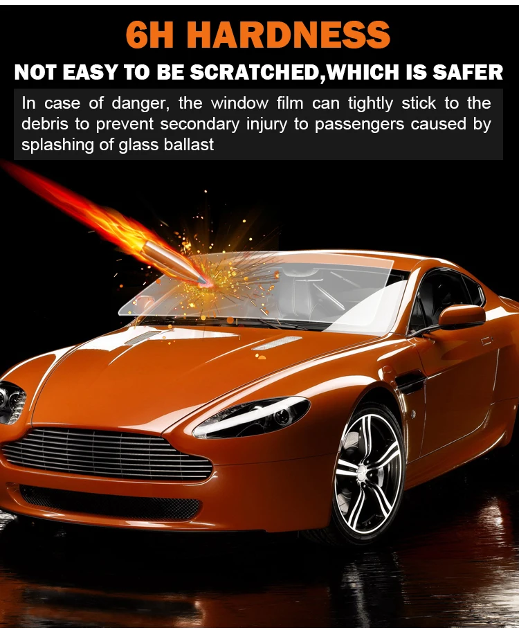 7Mil Car Windshield Film Custom High TPU Car Window Glass Safety Film ...