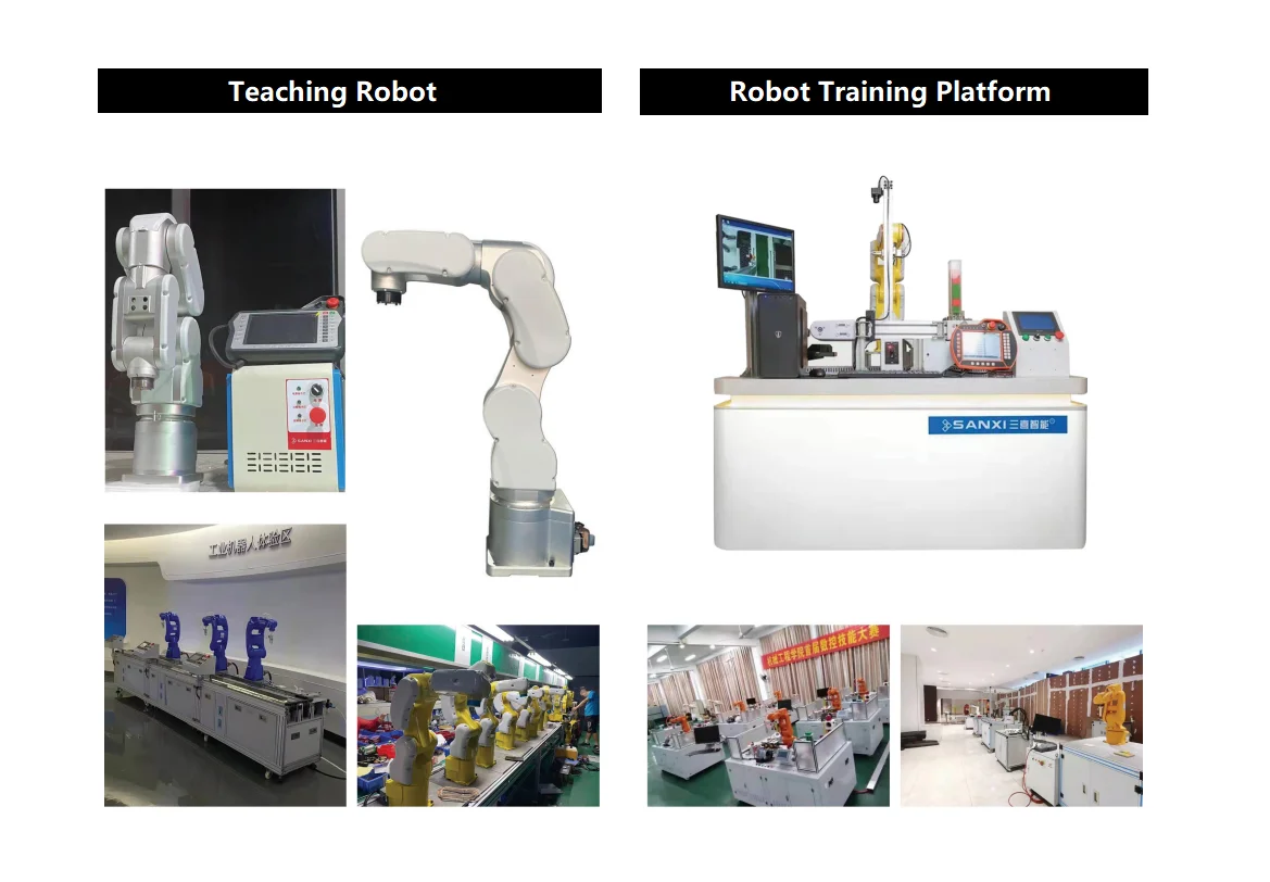 Modularization M3 Series Rotor Arm High Precision Collaborative Robot ...