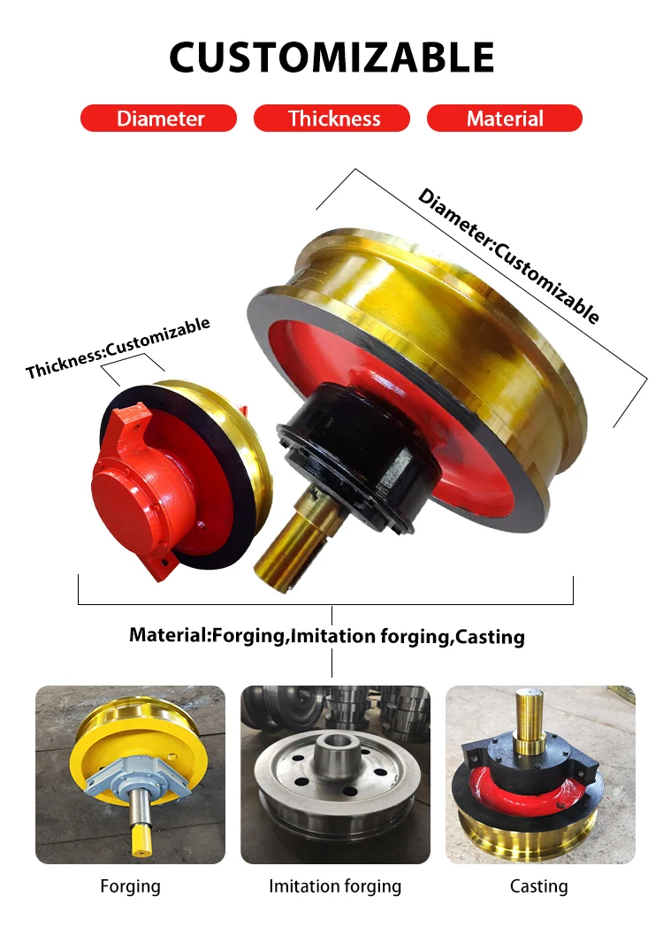 Crane Wheel And Overhead Crane Using Steel Wheel - Buy Using Steel ...