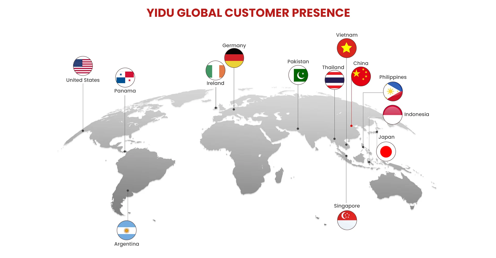 Company Overview - Guangdong Yidu Technology Co., Ltd.