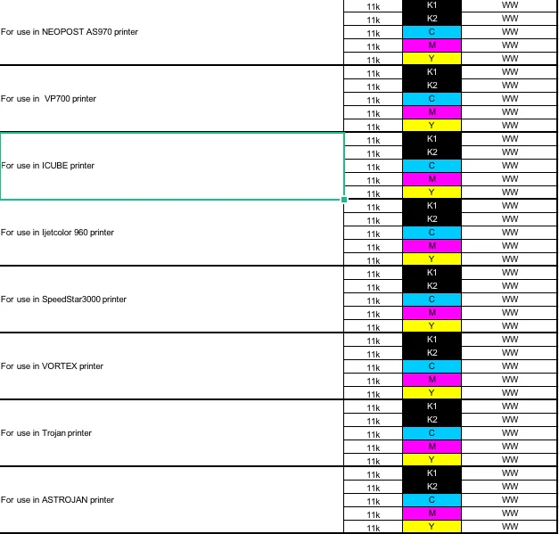 Afinia L801 Ink Cartridge - 100% Compatible & Full Status