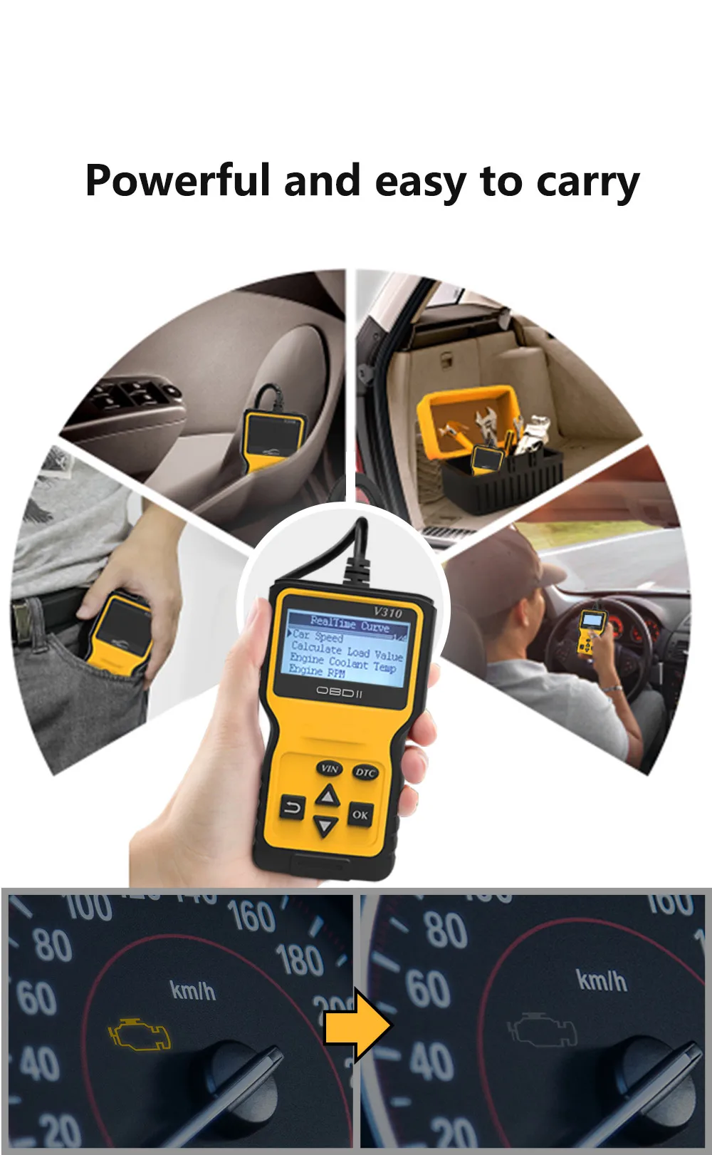Car Fault Diagnostic Instrument Car Code Reader Car Scanner Vehicle ...