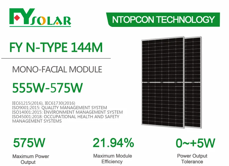 550W PV Panels - Efficient Solar Solutions for All Needs