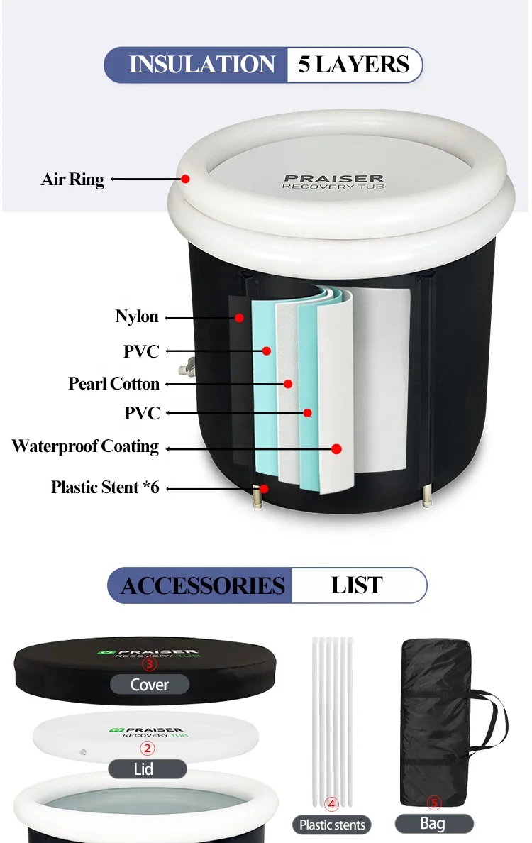 Together Recovery Pod Water Therapy Portable Inflatable Tub And Filter ...