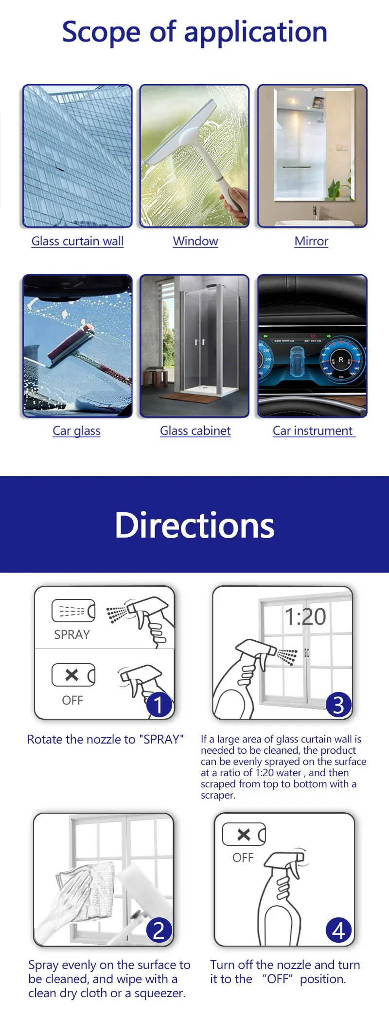Bulk Glass Cleaner - Sustainable & Eco-Friendly Detergent