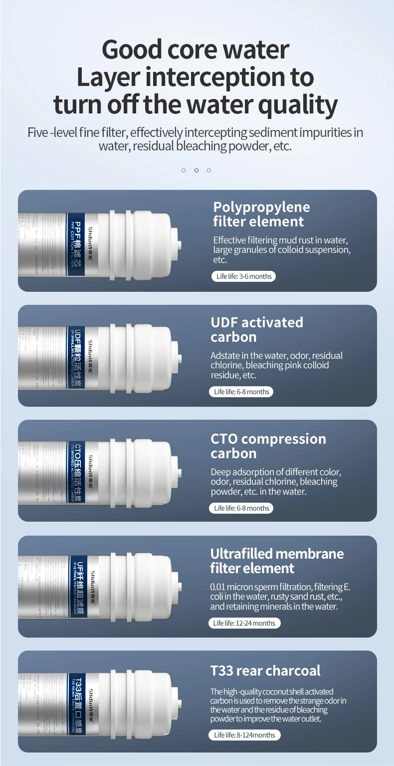 7-stage Alkaline Water Purifier - Ultrafiltration Membrane