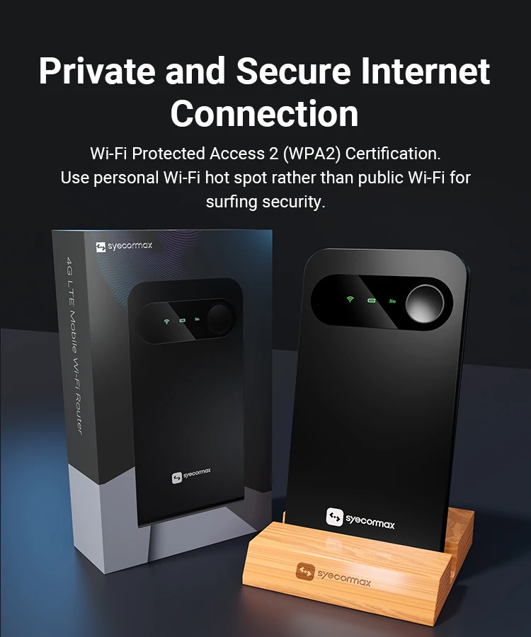 No Sim Required Esim Mobile 4g Lte Dongle Wifi Hotspot Router Wireless ...