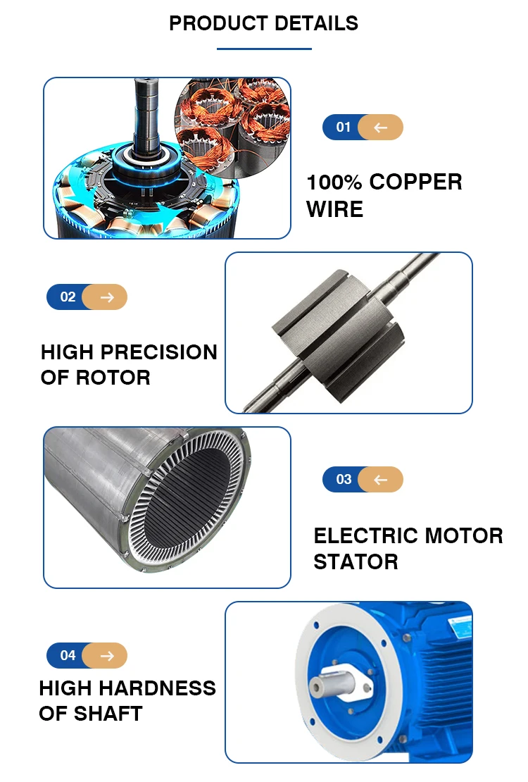 Speed Adjustable Three-phase Induction Variable Motor Price Of Electric ...