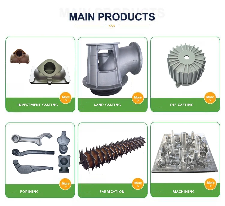 Investment Casting Service Agriculture Spare Parts Subsoiler Ripper ...