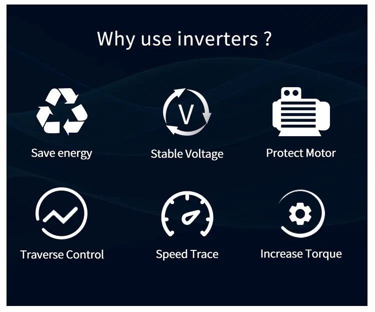High Tech VFD - Versatile Frequency Converters for 220V & 380V