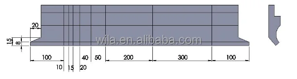 DSP Laser Protection Device - High Precision Safety Tool