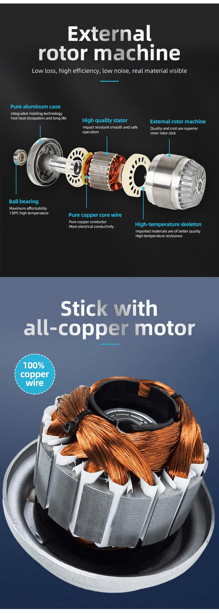 Ywf250 Portable Ventilation Flow Variable Motor Electric Air Cooling ...