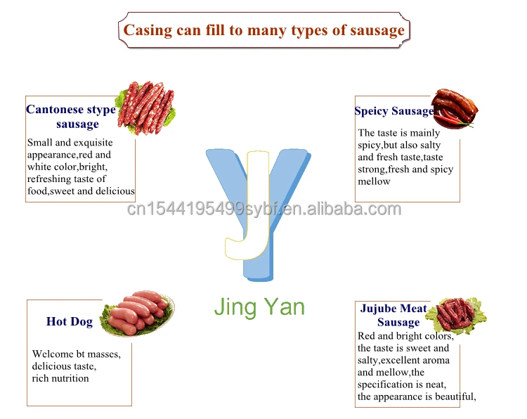 Dried Pork Pig Hog Intestine Casing for Sausage| Alibaba.com