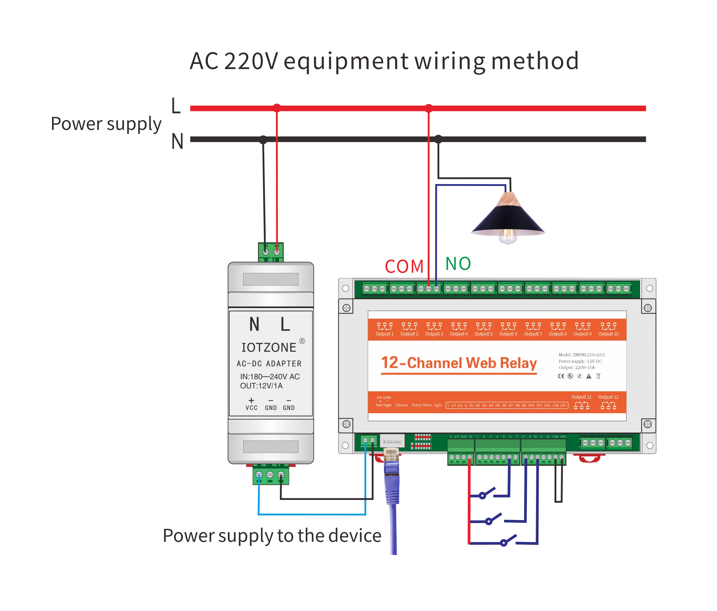 Network Module Programmable Timer Remote Relay Multi Channel - Buy ...
