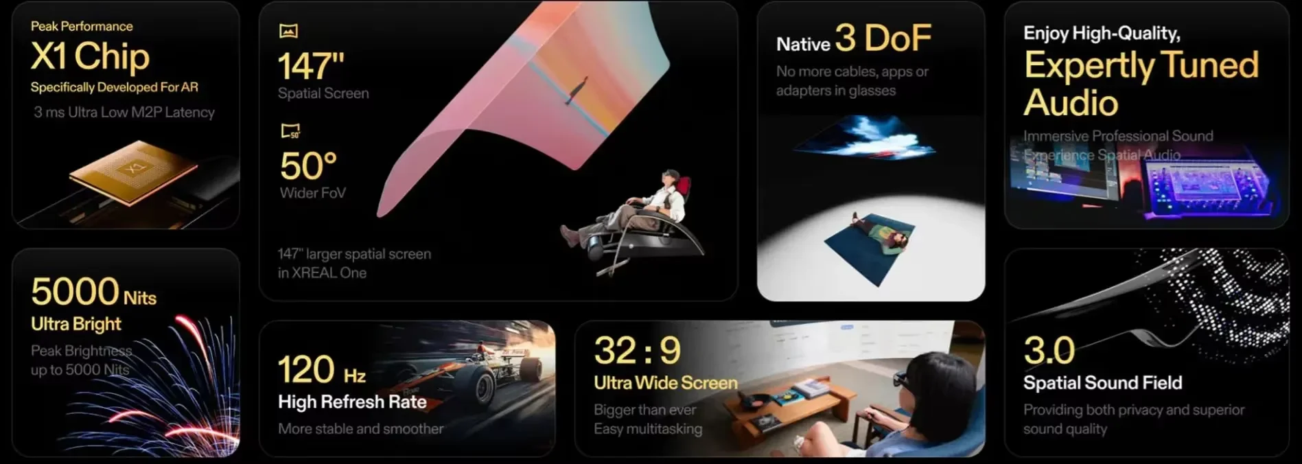 Xreal One AR Smart Glasses - 3840X1080 Native 3dof X1 Chip