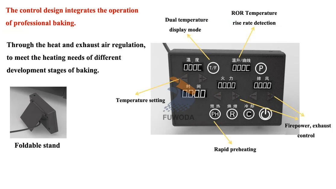 Stainless Steel Coffee Roaster Machine Skywalker Smokeless Coffee ...